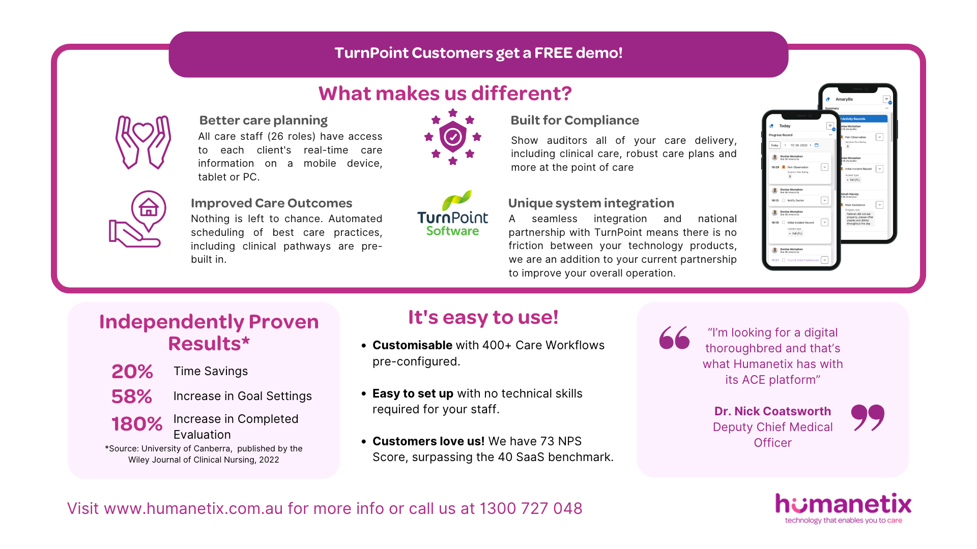 The Future is Here with a Seamless End to End Single Solution for Home ...